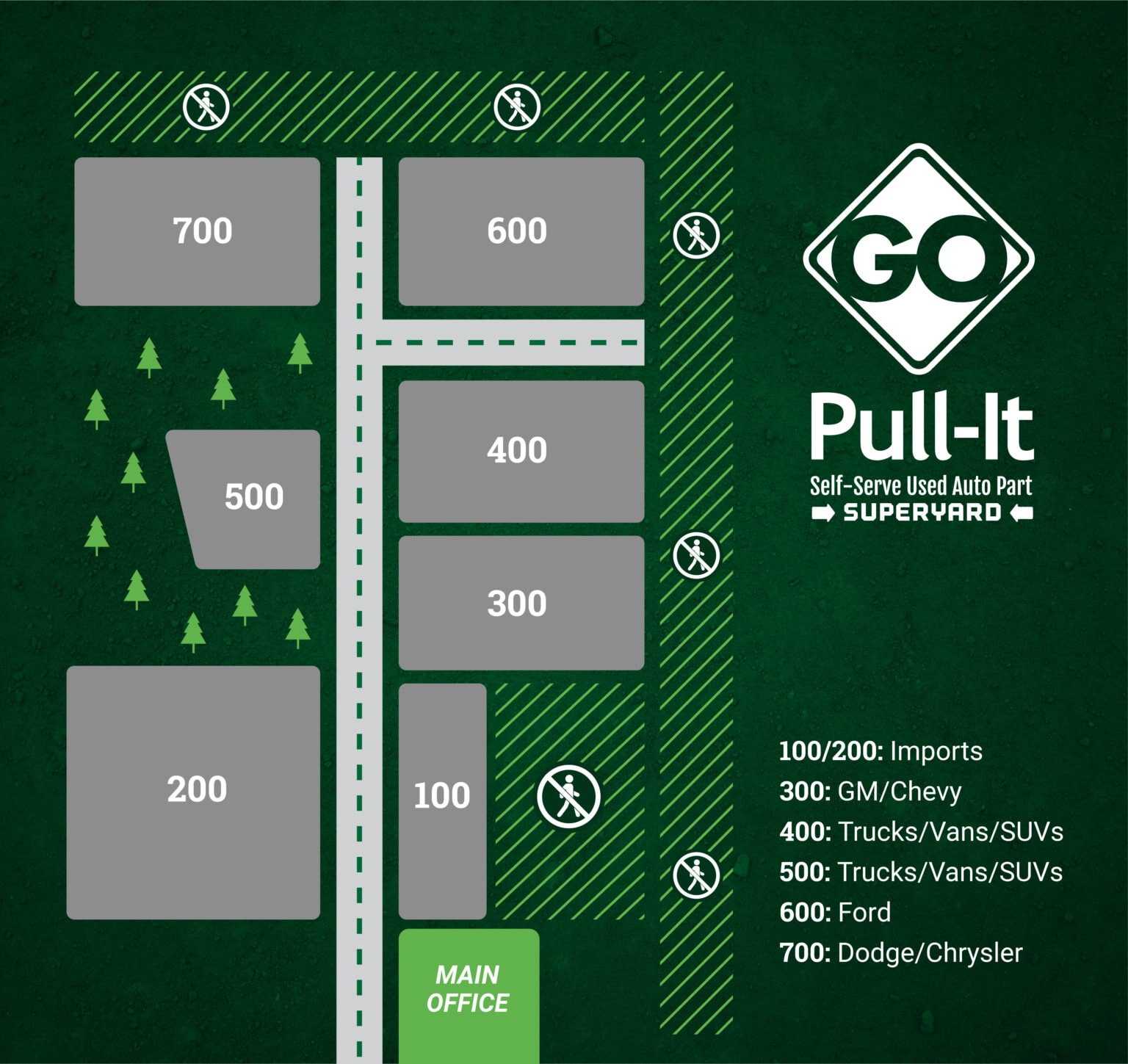 GO Pull-It in Atlanta East - Used Auto Parts & Junk Car Buyer
