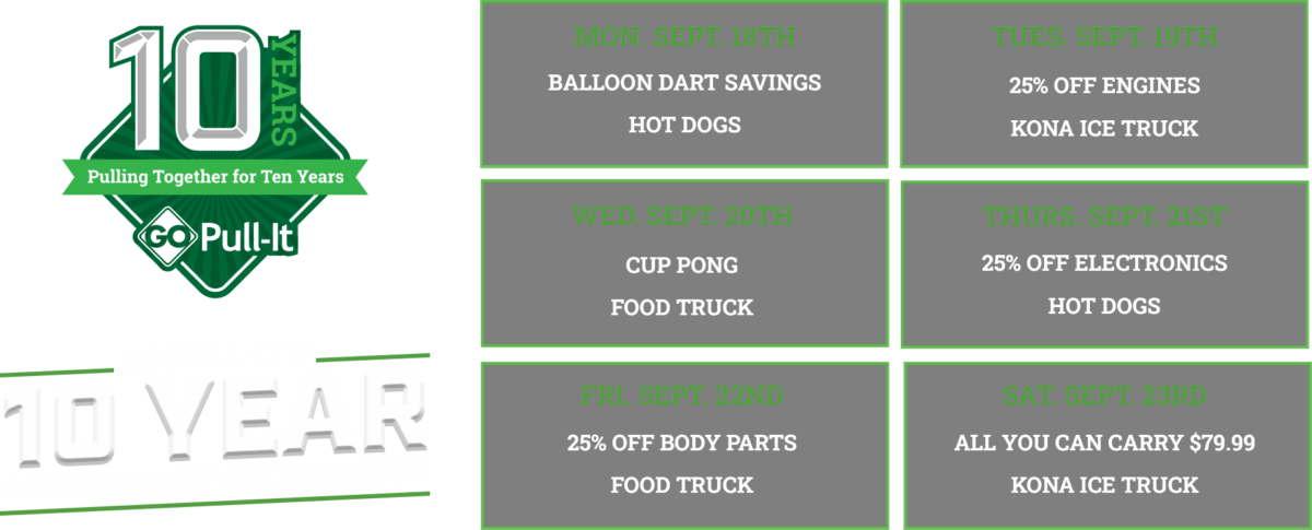 10th Anniversary Sale - GO Pull-It